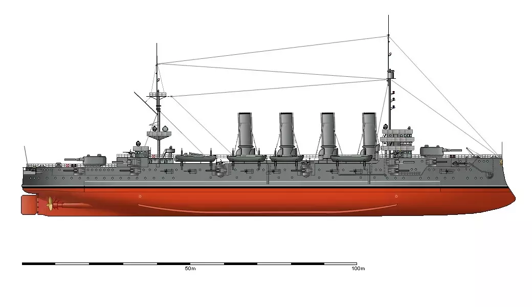 Cruiser amin'ny kilasy voalohany "Alexander Nevsky"