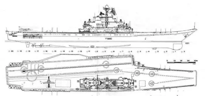 Alternatif kepada Aviance Heavy Cruiser