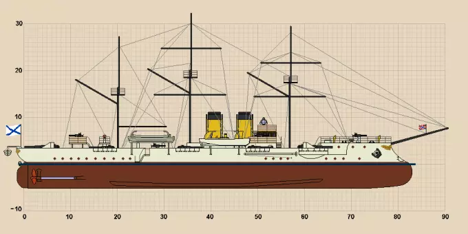 Cruiser II Rank növü