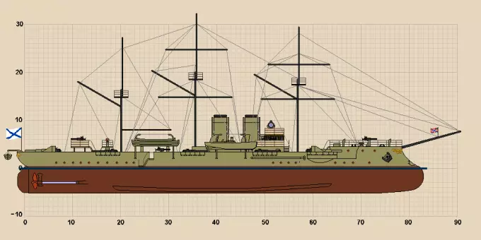 Cruiser II Rank növü