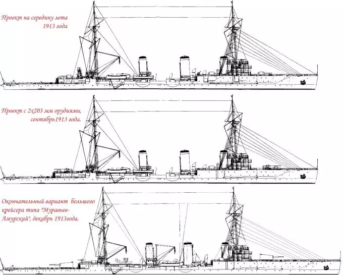 Номхон далайд зориулсан том крейсерүүдийн төсөл. 2 -р хэвлэл, нэмэлт))