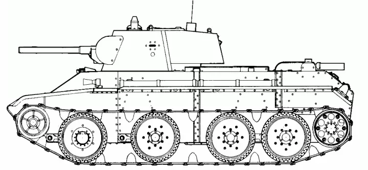 Bt. Loopbaan van Rooi Cavalrysta