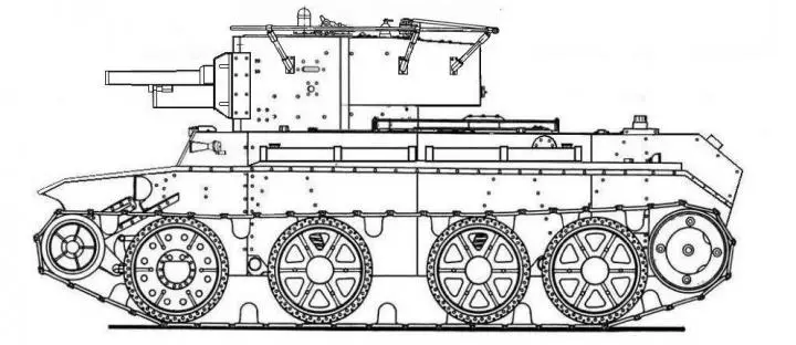 Bt. Carrera de Cavalrysta vermella