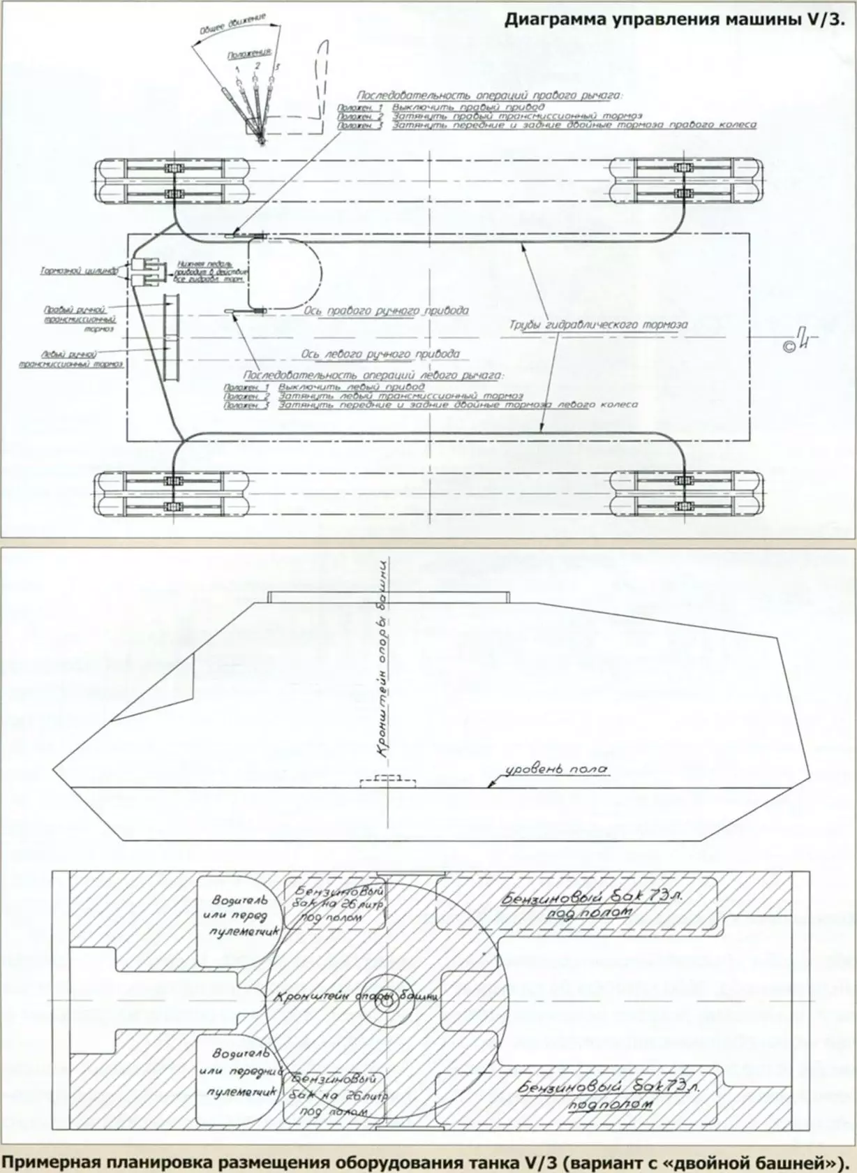 Nwalere na USSR. With Lightweight whesh shrish-Stuusler v / 3