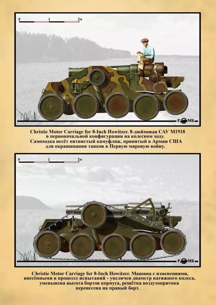 Romasev K., Booth V. John Walter Machines militaire John Walter Christie. Télécharger