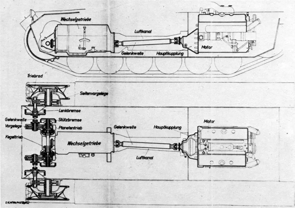 SSG şanzıman 77 ile değiştirilen motor iletim grubunu değiştirdi. Aynı şema, pz.kpfw.iii'nin sonraki sürümlerinde de idi.