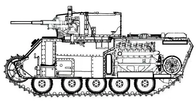 Gihimo sa USSR. Alternatibong Tunga nga Tank 30s