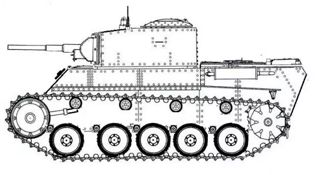 Gihimo sa USSR. Alternatibong Tunga nga Tank 30s