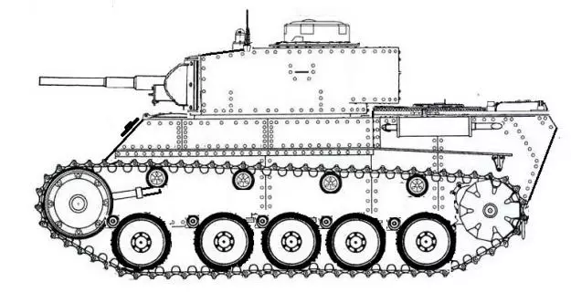 Gihimo sa USSR. Alternatibong Tunga nga Tank 30s