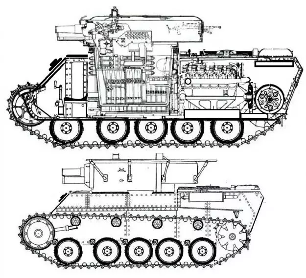 Gihimo sa USSR. Alternatibong Tunga nga Tank 30s