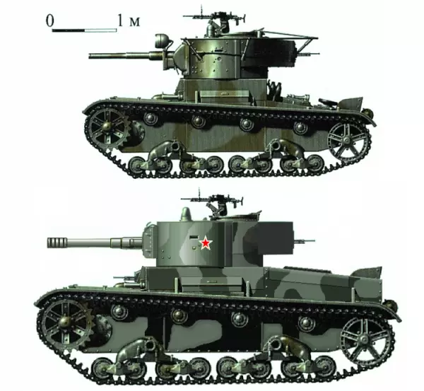 T-26 en esteroides anabolizantes - terrible MBT dos anos 30! 31962_5