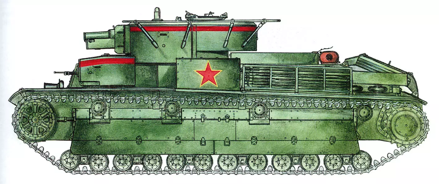 Idealan mehanizirani korpus za Crvenu armiju.