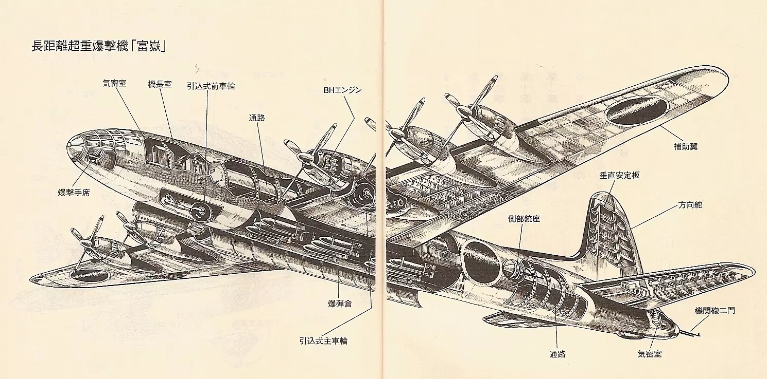 Japoński „rozjemca”. Projekt ciężkiego bombowca Nakajima G10N Fugaku (中 島 G10N 富 岳). Japonia