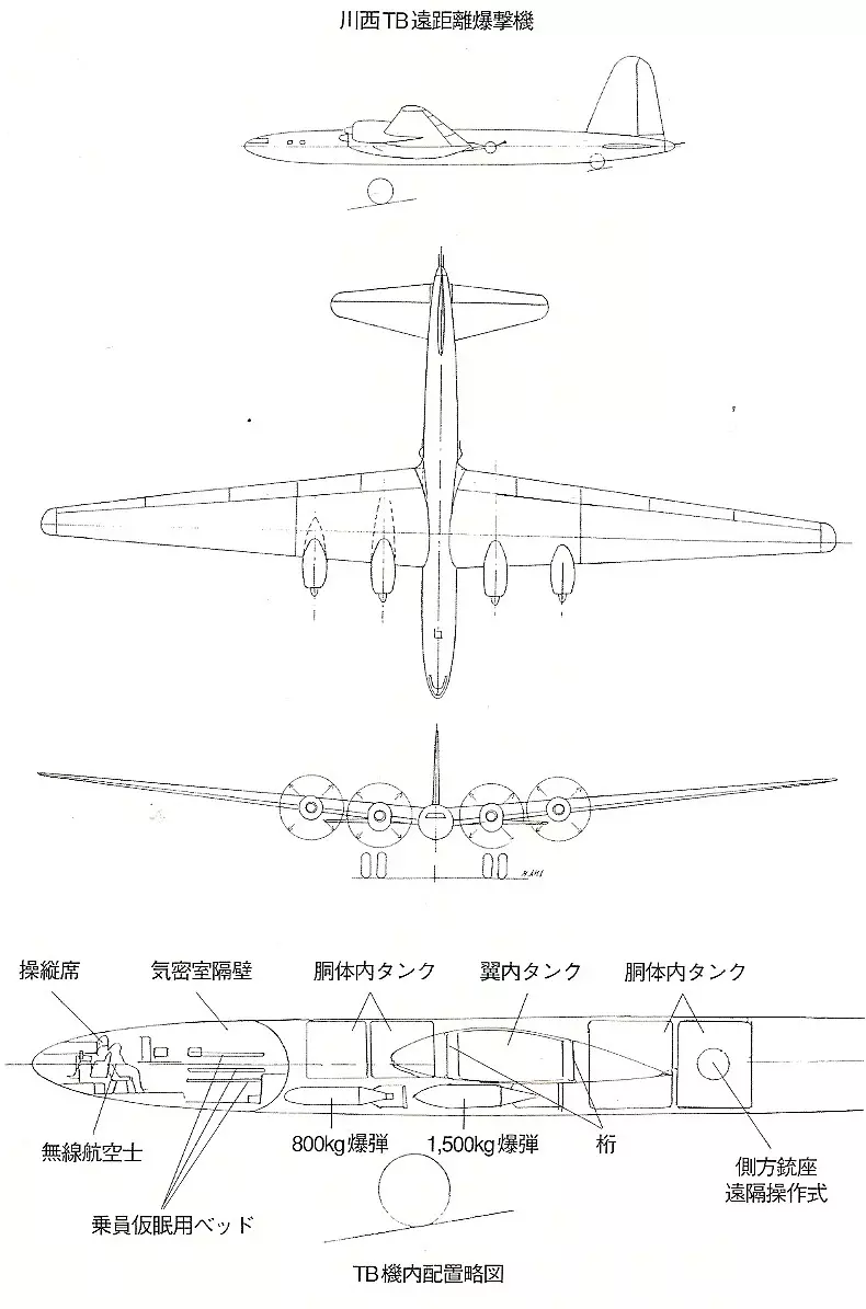 Schematy bombowca projektu „TB”