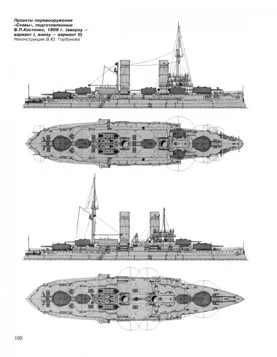 Kaujas kuģa "Slava" modernizācija no Kostenko