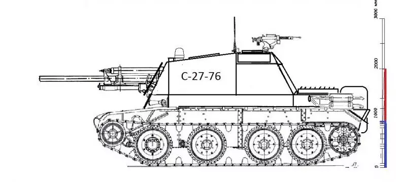 Алтернативна самоходна артиљеријска инсталација ЗИС-37 дол.1941. СССР