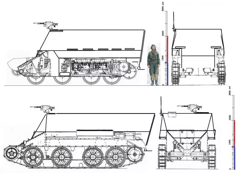 Алтернативна самоходна артиљеријска инсталација ЗИС-37 дол.1941. СССР