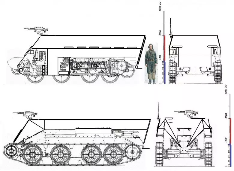 Alternatieve zelfrijdende artillerie-installatie ZIS-37 arr. 1941. de USSR