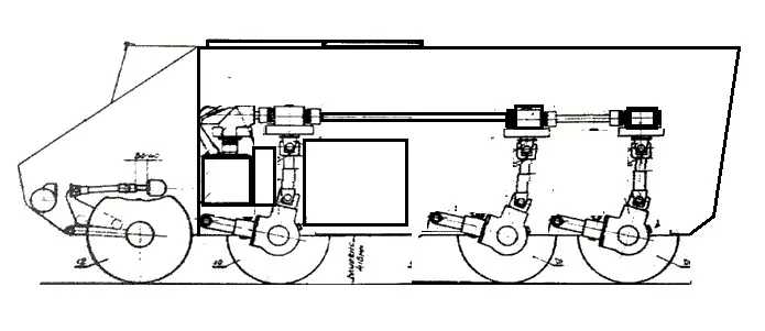 Алтернативна самоходна артиљеријска инсталација ЗИС-37 дол.1941. СССР