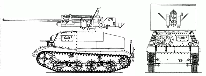 Alternatieve zelfrijdende artillerie-installatie ZIS-37 arr. 1941. de USSR