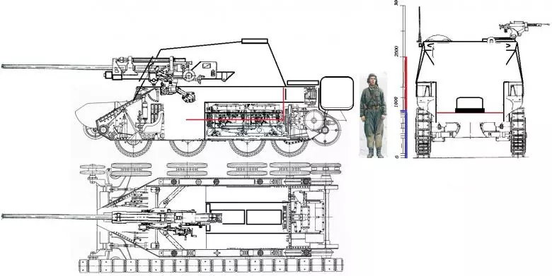 Alternatieve zelfrijdende artillerie-installatie ZIS-37 arr. 1941. de USSR