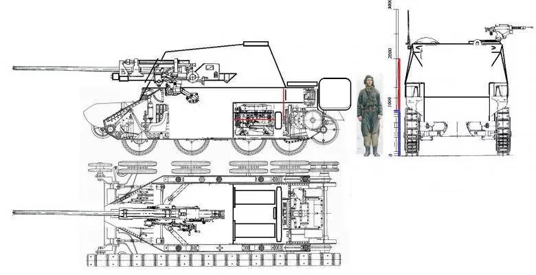 Alternatieve zelfrijdende artillerie-installatie ZIS-37 arr. 1941. de USSR