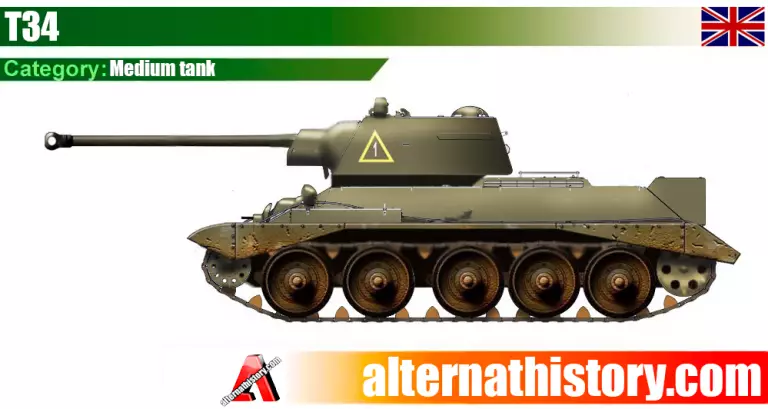 T-34 e KV-1: feitos en Inglaterra