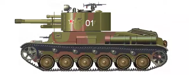 Tankomir 26-27-28 (Partea 3.2) Arme autopropulsate medii din a doua jumătate a anilor '30.