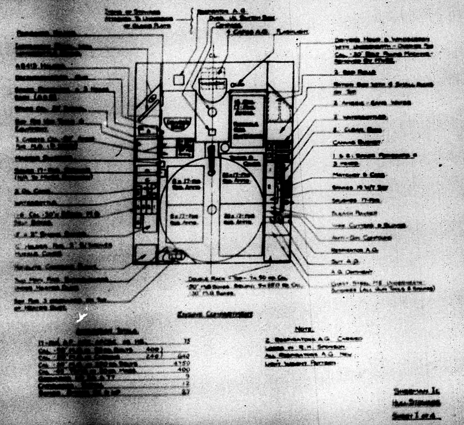 Sherman IC Combat Schem Combat. Siç mund ta shihni, shumica e predhave ishin nën politikën e departamentit luftarak