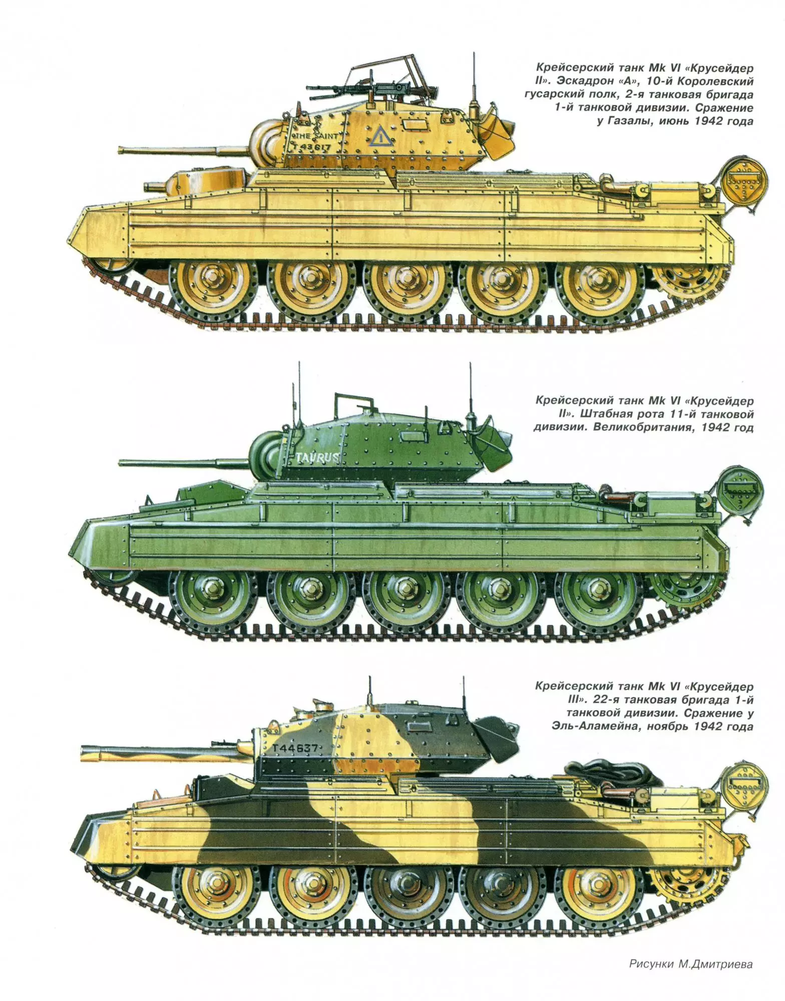 Mixail Baryatinskiy. Cherchill Land Cruisers. Kruiz tanklari - 