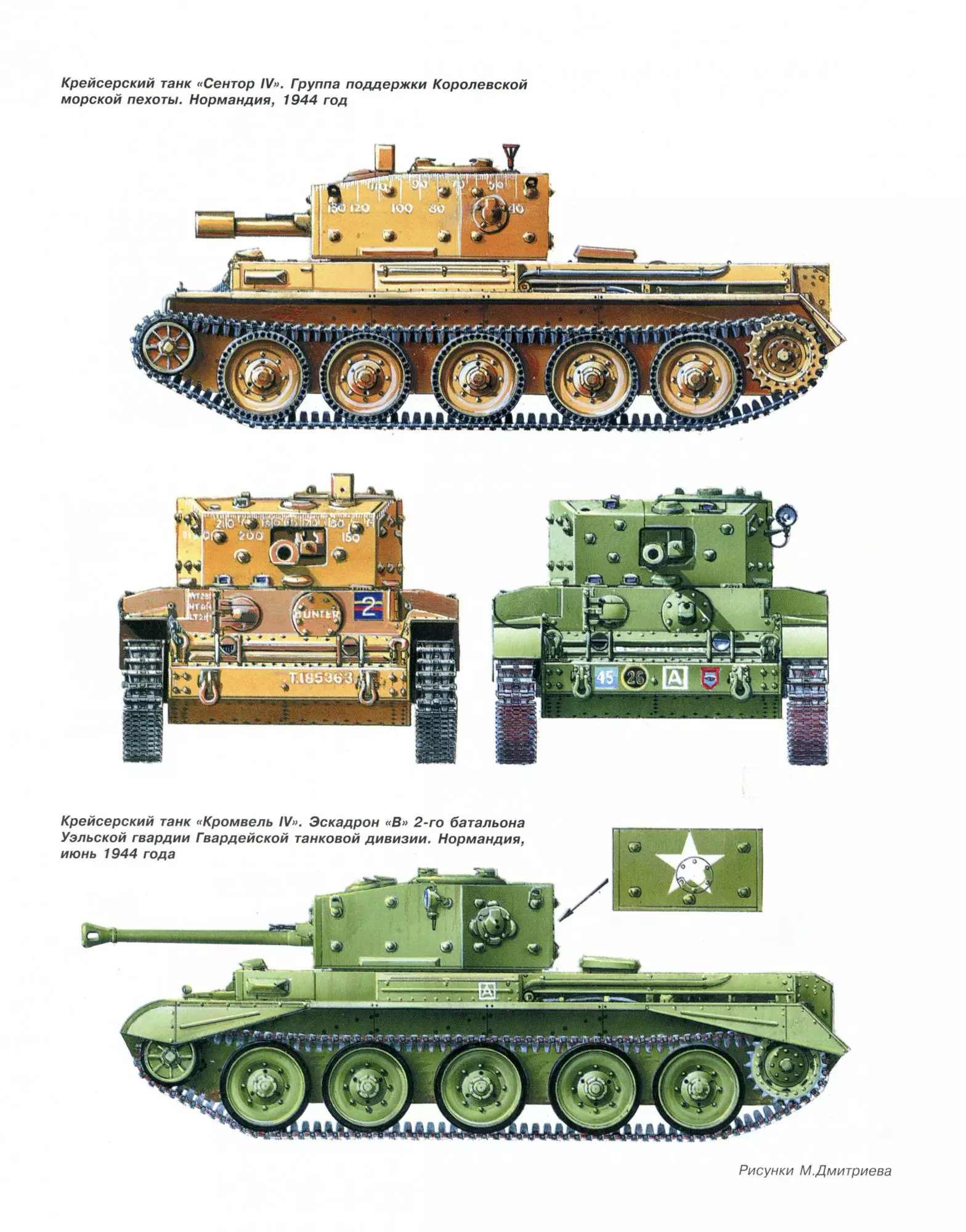 Mixail Baryatinskiy. Cherchill Land Cruisers. Kruiz tanklari - 