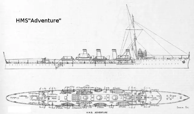 Lys HMS Type Cruiser