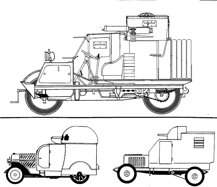 Armadura do Exército Russo antes da Primeira Guerra Mundial. Carros blindados de Nakashidze.