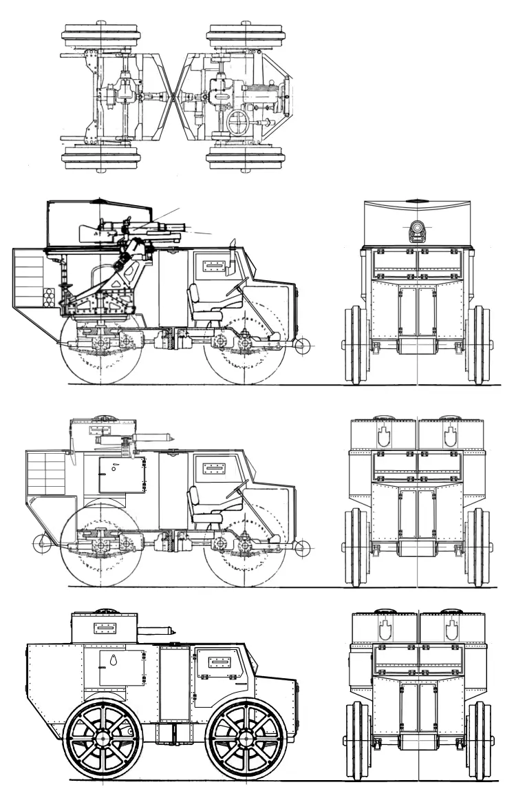 Armadura do Exército Russo antes da Primeira Guerra Mundial. Carros blindados de Nakashidze.