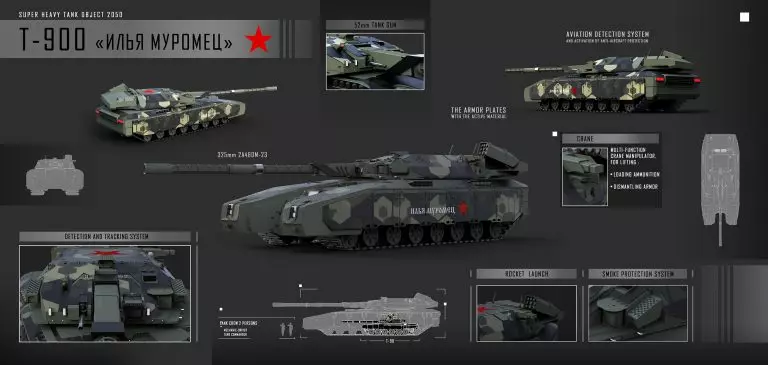 Алс холын Арматас. Алслагдсан ирээдүйн ирээдүйн T-900 