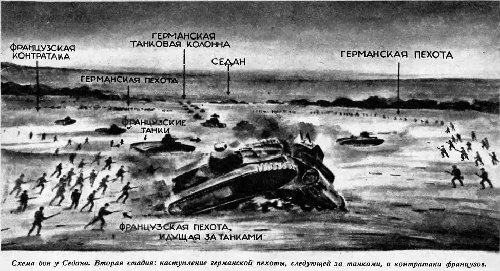 Chitetezo cha nkhondo ku Sedan. Gawo Lachiwiri: Kuyambika kwa ana aku Germany akutsatira akasinja ndi Counterattack kwa French