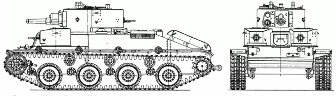 SSRİ-də hazırlanmışdır. Unudulmuş alternativ. T-29-dan T-34-ə qədər