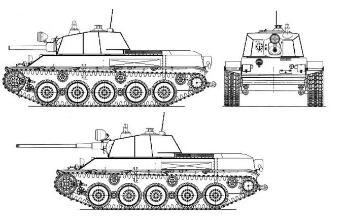 Gemaak in die USSR. Vergete alternatief. Van T-29 aan T-34