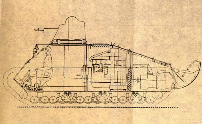 Renault VA, uzwi kandi nka Renault d3