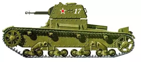 (Tangki infantri ringan T-26 arr. 31)