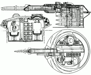 Bể công nghệ cao của Rkka 30s. Phần 1