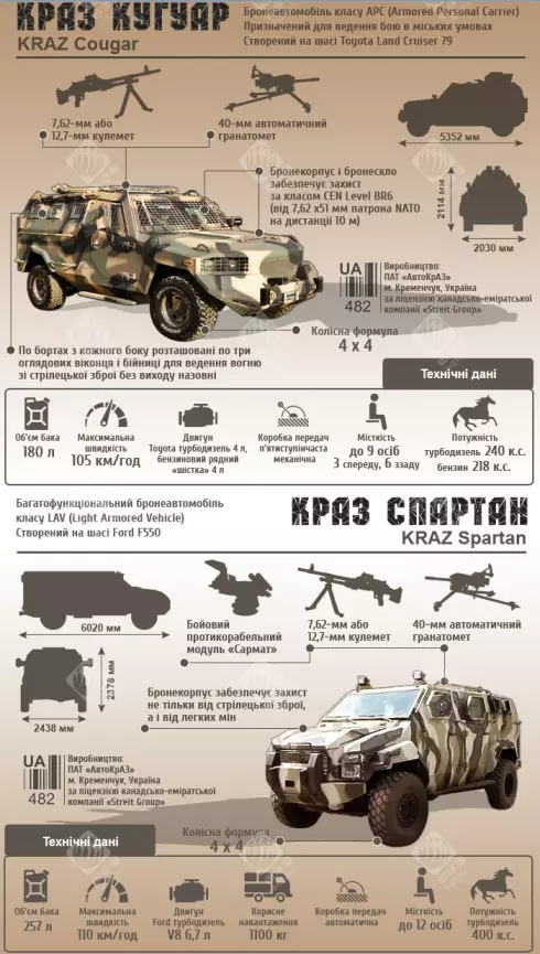 Canada katsi yeropa reArabia reUkraine sarudzo ...