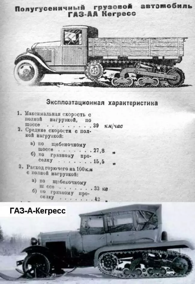 Alternative SU-12. ang USSR