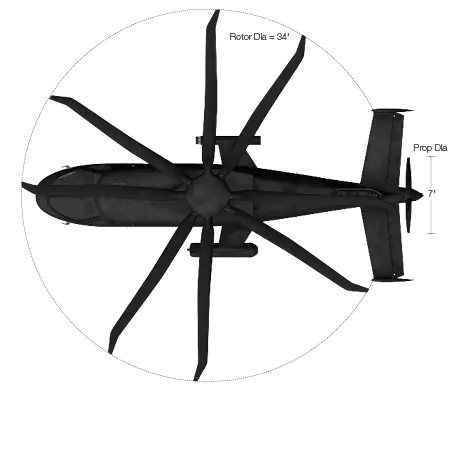 Aanbieding van die nuutste helikopter Sikorsky S-97 Raider. Us