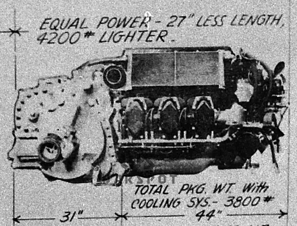 Power blok z 500-močnim kontinentalnim AOS-895 motorja. Celotna dolžina skupaj z enoto prenosa je bila 1905 mm, kar je bistveno manj od motorja FORD GAF iste moči in brez prenosne enote