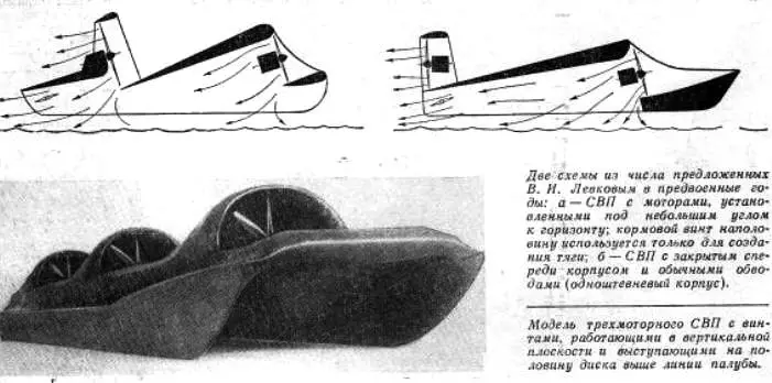 Unbedoelde foarrang as skippen fan professor Levkov