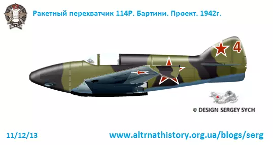 Proyek Supersonic Fighter-Interceptor 114R. USSR.