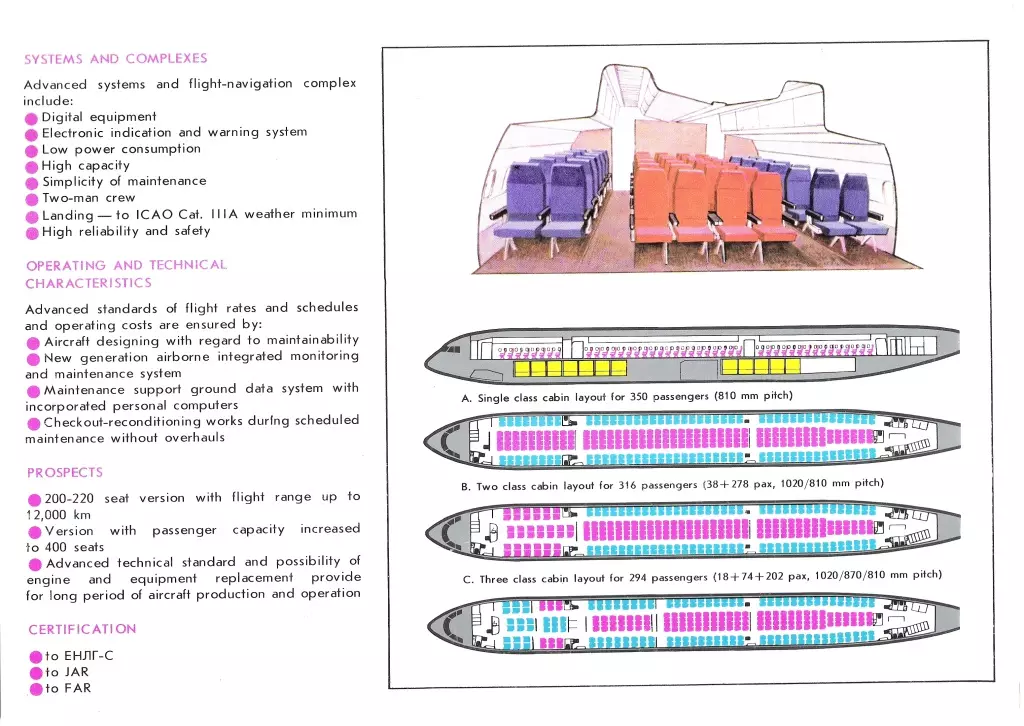 The project of the wide-body medium-hydraulic passenger aircraft An-218. Ukraine