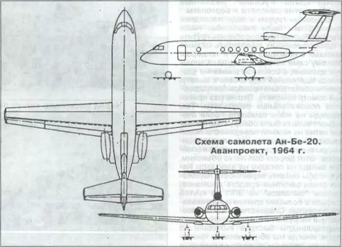 Proyek pesawat penumpang mendekati AN-20. USSR.