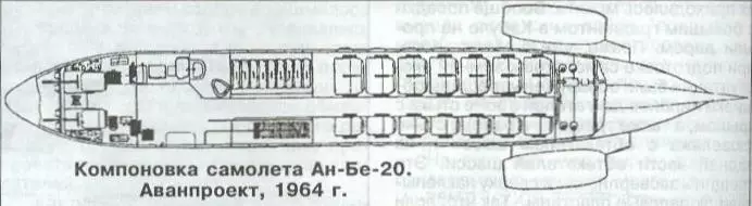 Proyek pesawat penumpang mendekati AN-20. USSR.